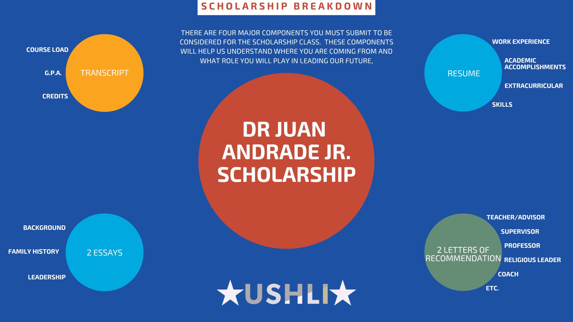 Dr. Juan Andrade Jr. Scholarship